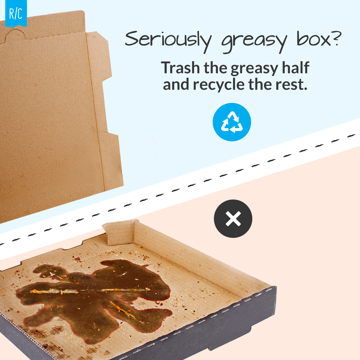 Greasy Pizza Box Png